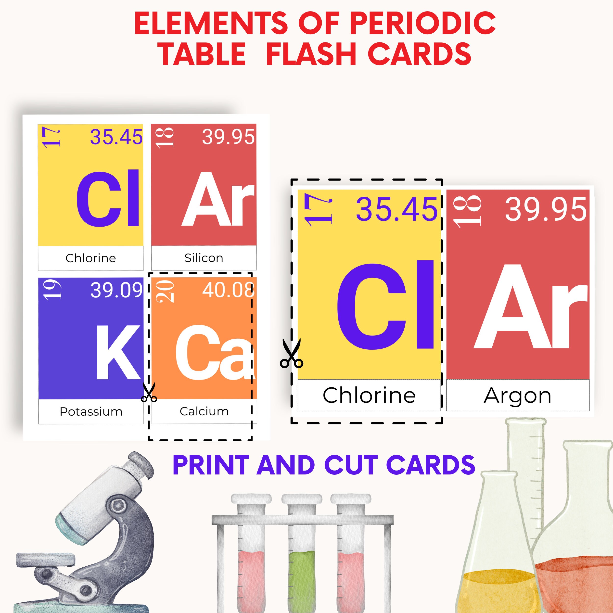 Periodic Table of Elements Flashcards Chemistry 118 Elements of ...