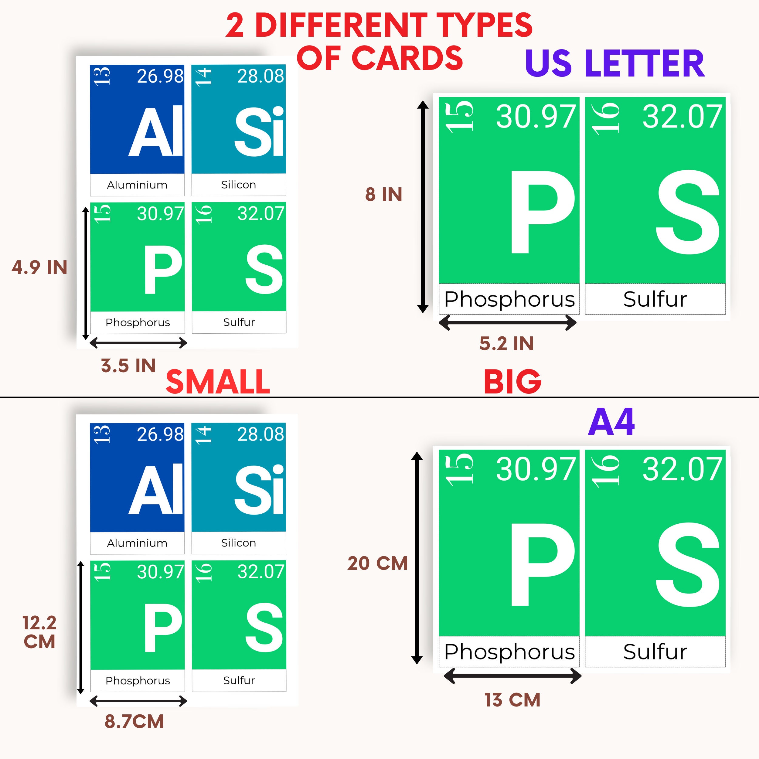 Periodic Table of Elements Flashcards Chemistry 118 Elements of ...