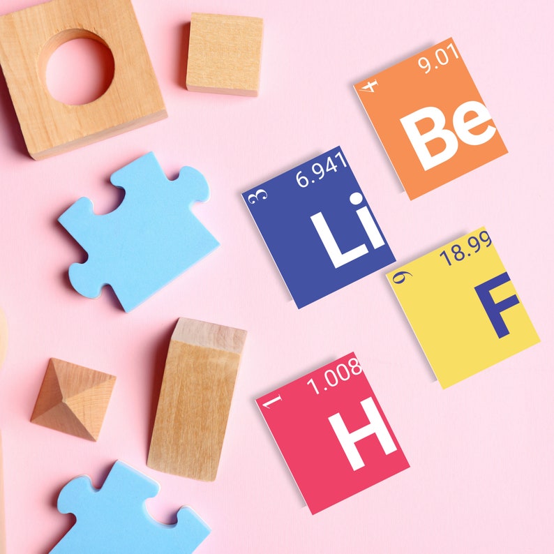 Periodic Table of Elements Flashcards Chemistry 118 Elements of ...