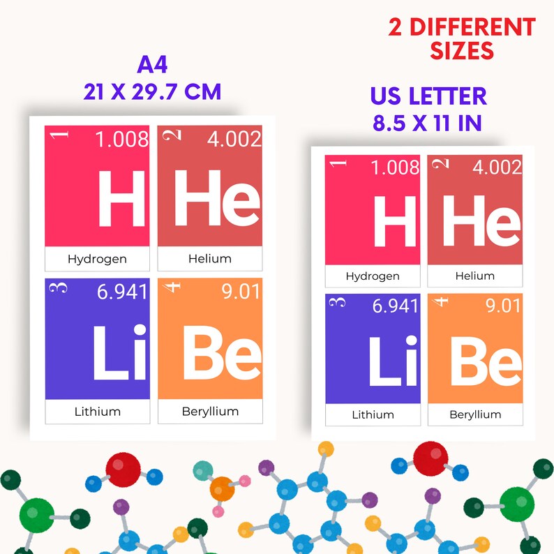 Periodic Table of Elements Flashcards Chemistry 118 Elements of ...