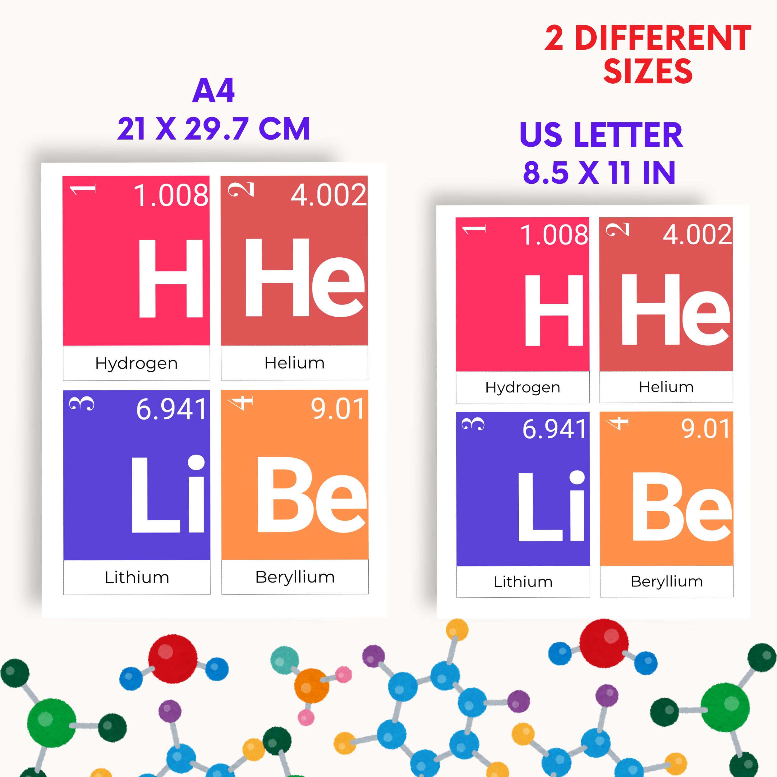 Periodic Table of Elements Flashcards Chemistry 118 Elements of ...