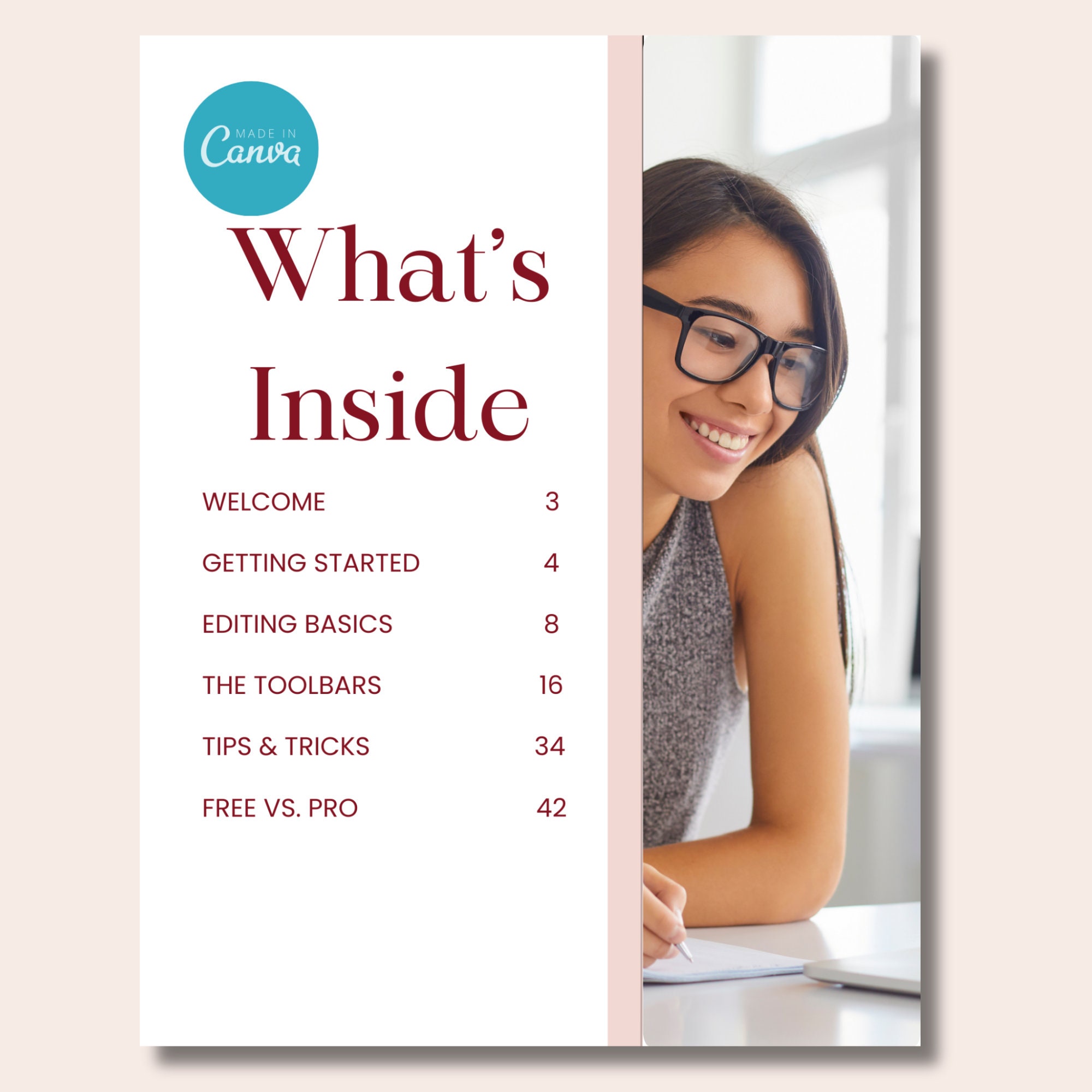 Canva 101: Introduction to Canva, How to Guide With Master Resell ...