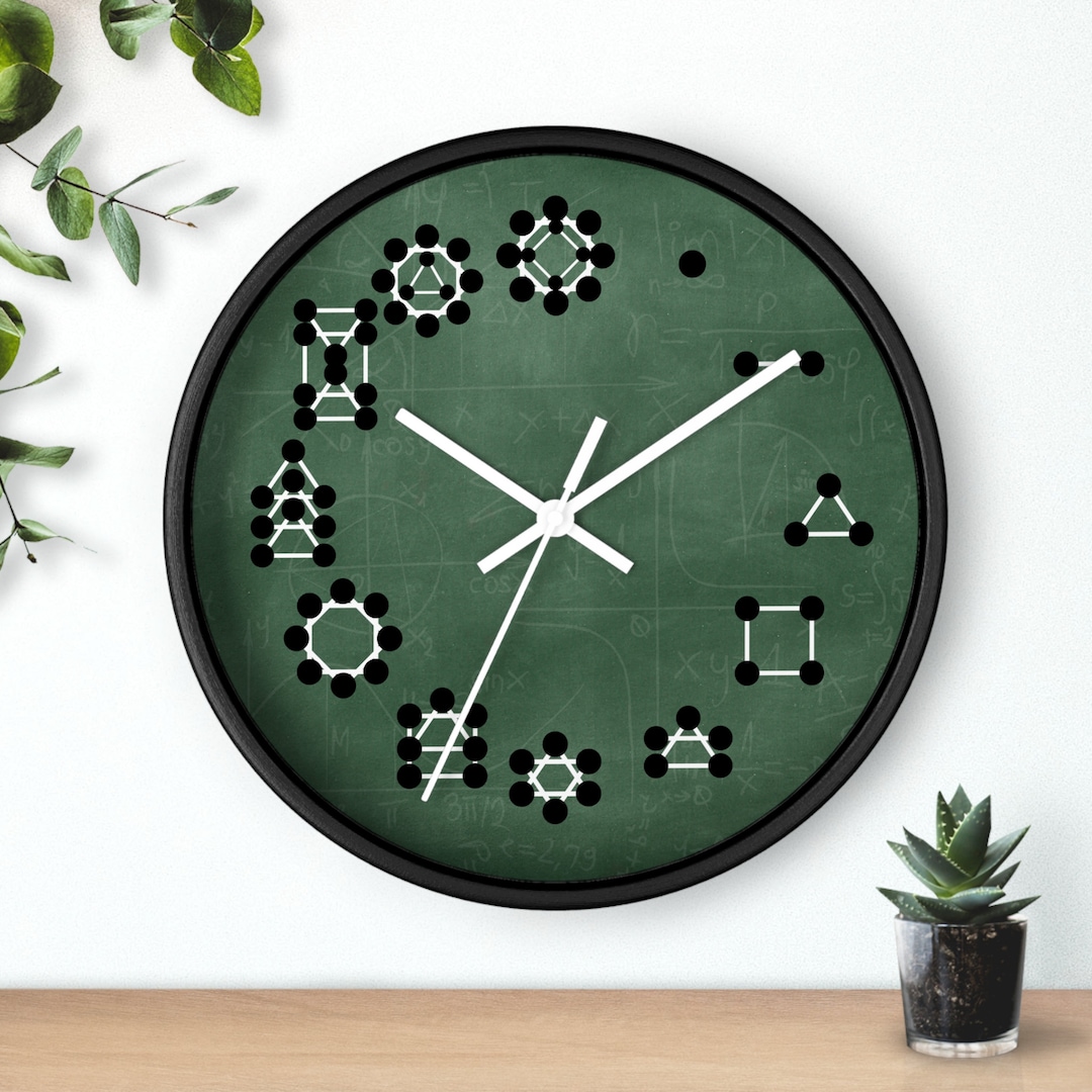 Math and Geometry Teacher Wall Clock - Classroom and Home Office Decor ...