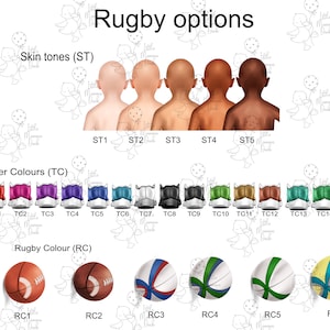 PERSONALISED RUGBY PRINT, Rugby Player Personalised Gift, Boys Male ...