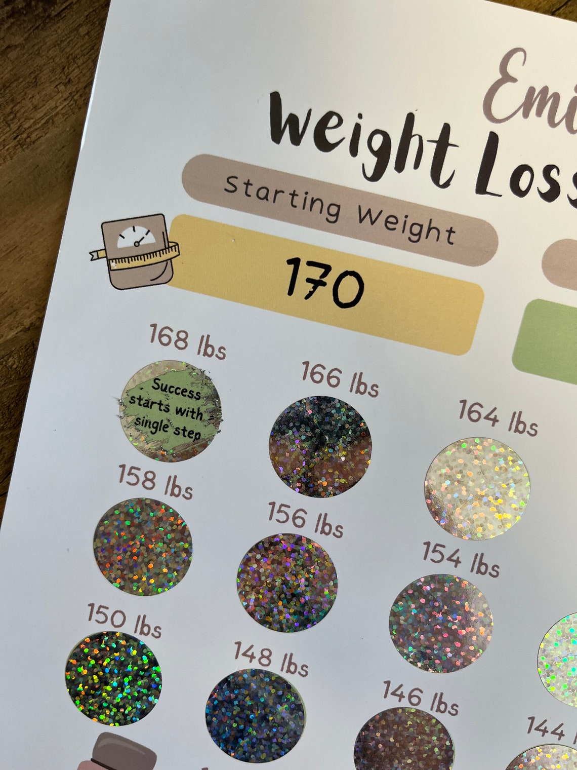 Scratch off Weight Loss Chart, Weight Loss Journey Poster, Motivational ...