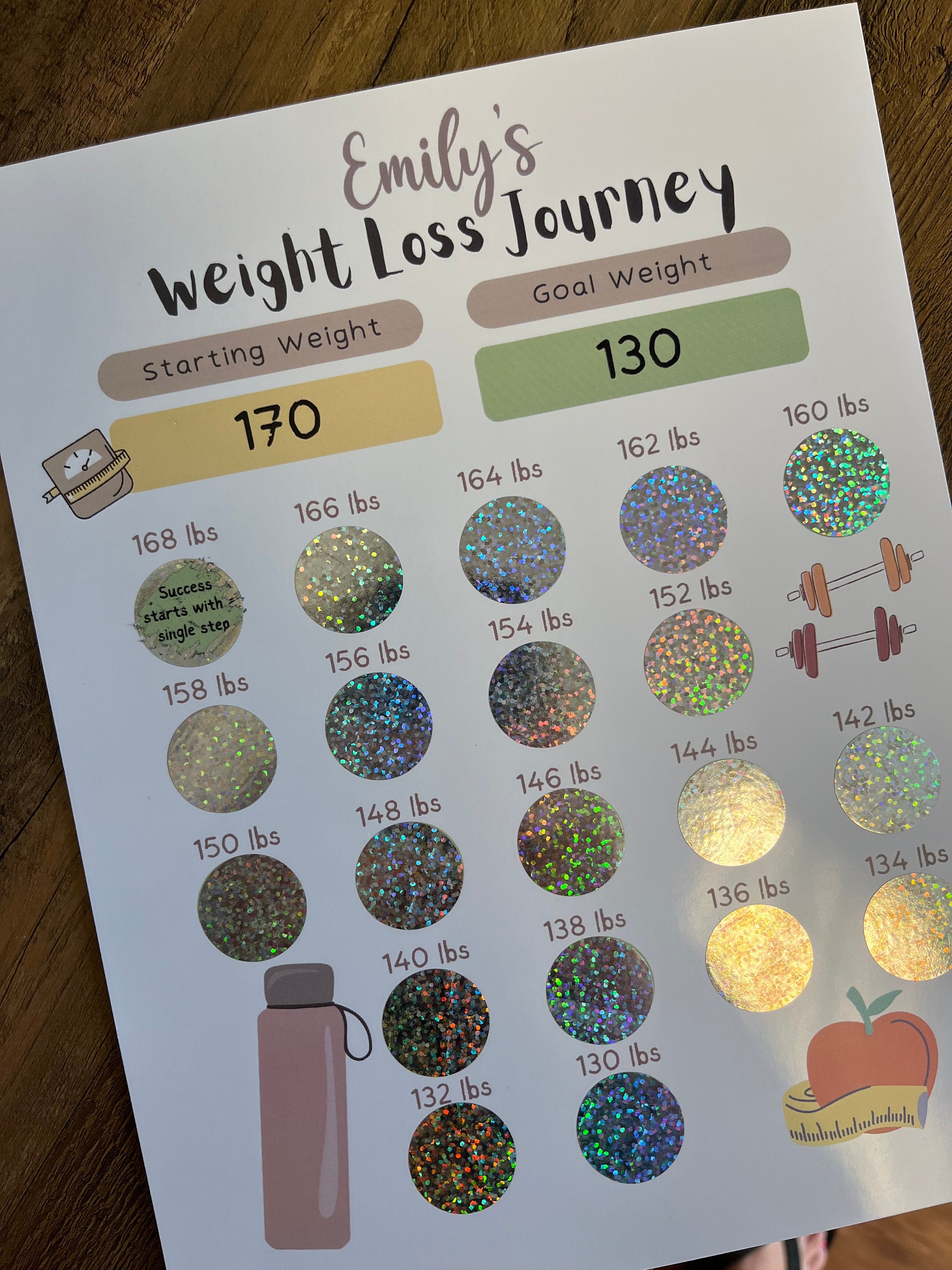 Scratch off Weight Loss Chart, Weight Loss Journey Poster, Motivational ...