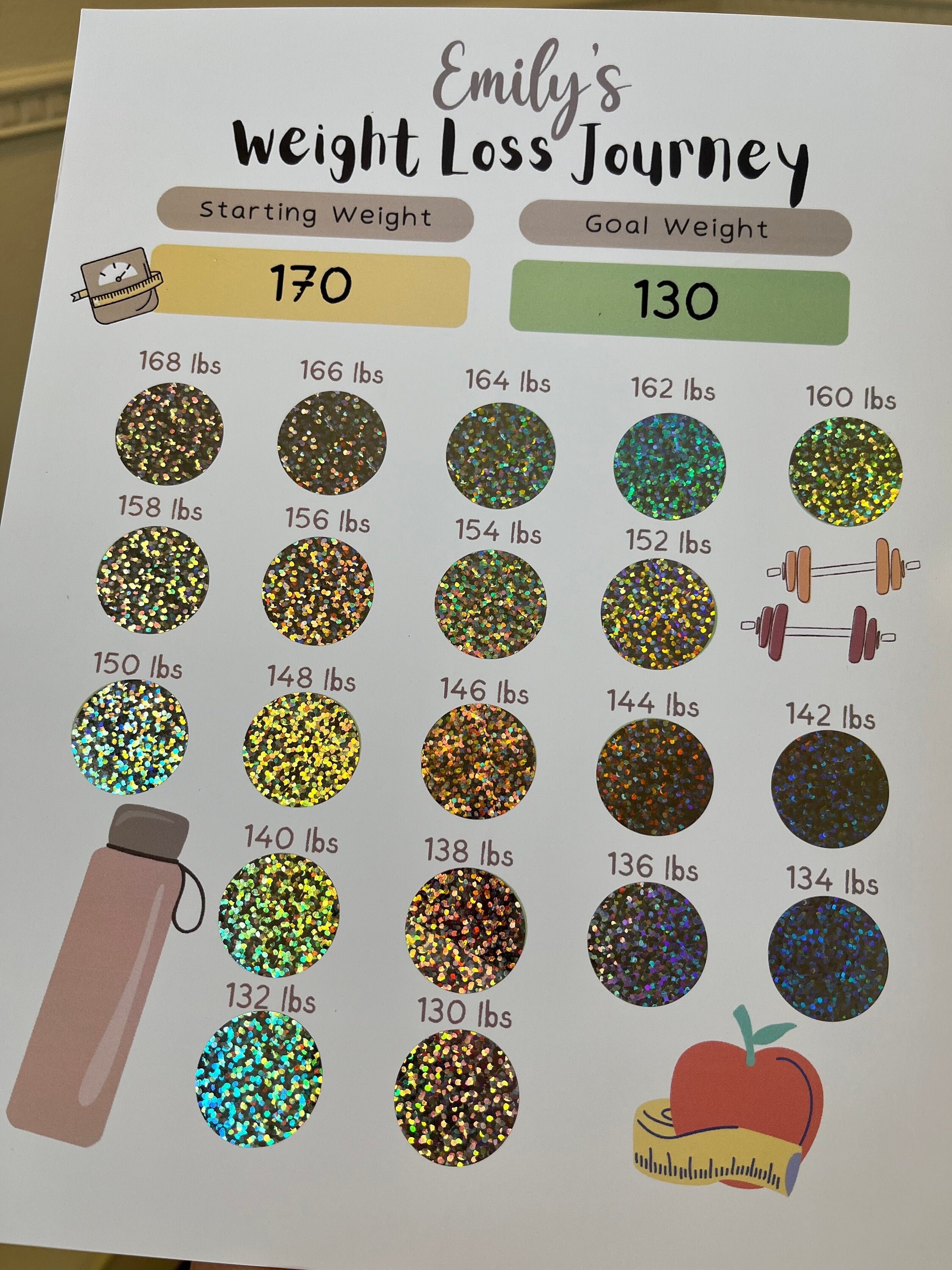 Scratch off Weight Loss Chart, Weight Loss Journey Poster, Motivational ...