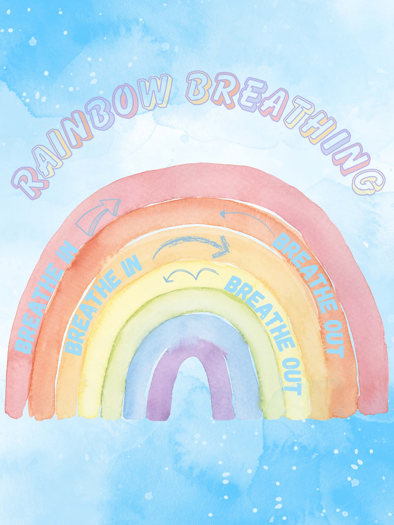 Calming Corner Posters Rainbow Theme Great for Elementary School and ...