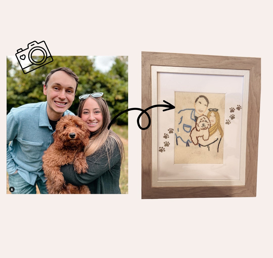 Custom Portraits: Picture to Embroidery - Etsy