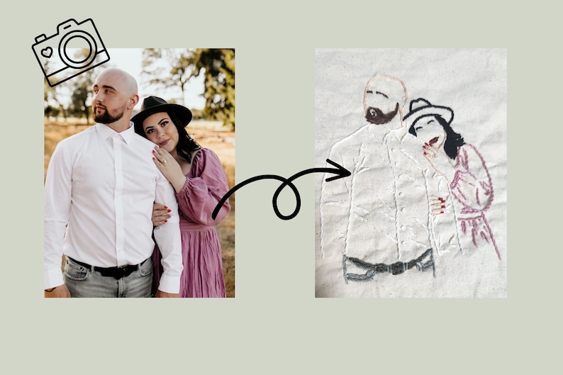 Custom Portraits: Picture to Embroidery - Etsy