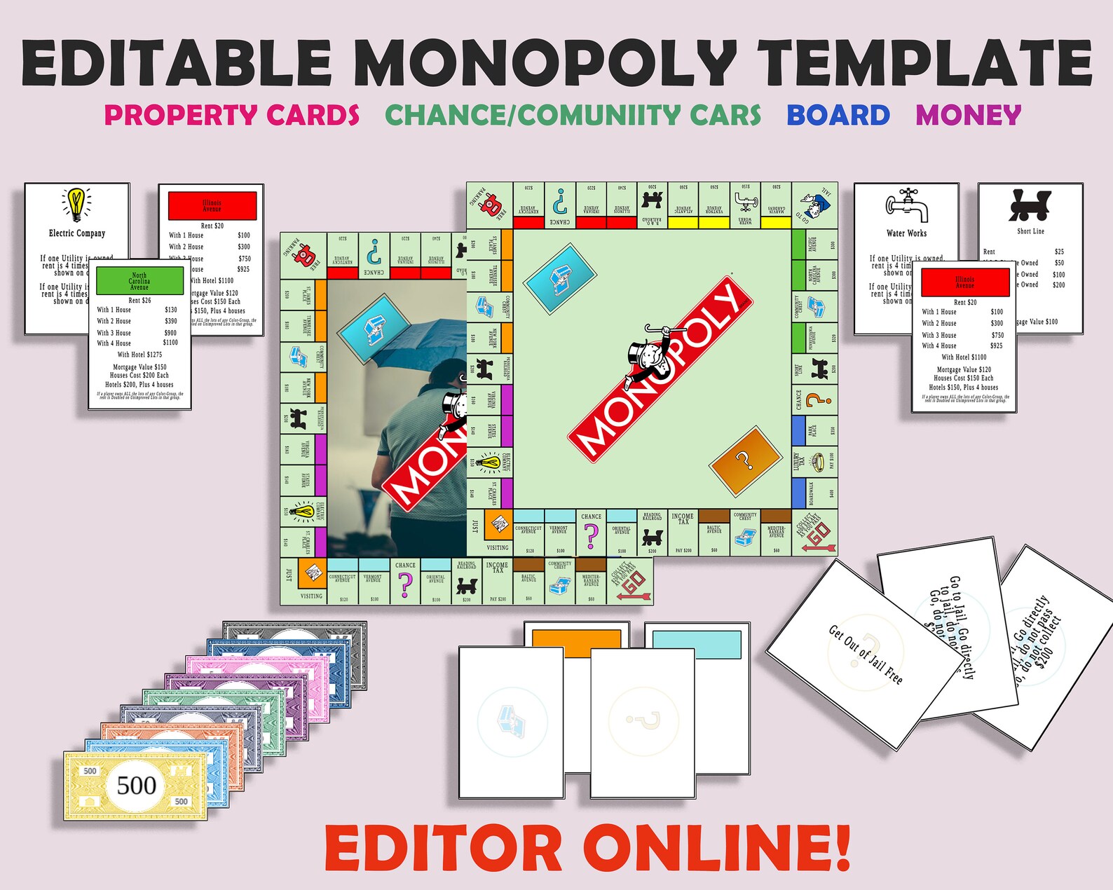 Custom Monopoly Template Online Editor Jettemplate - Etsy