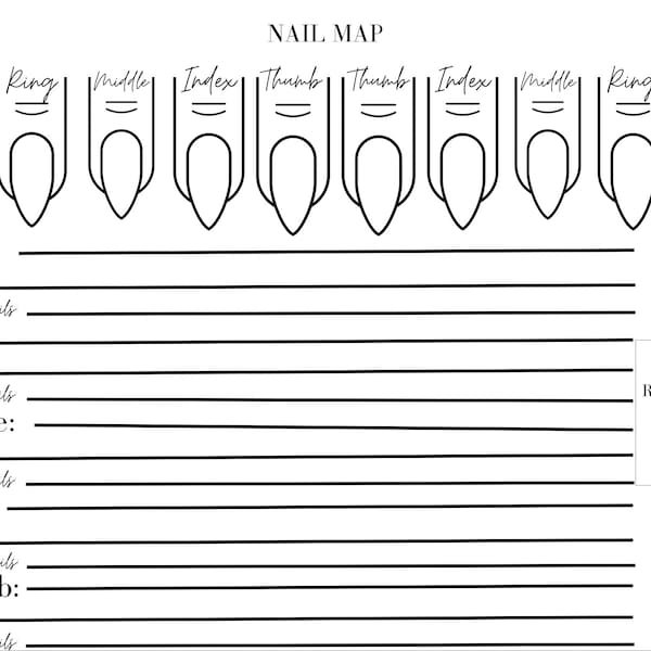 Nail Map - Etsy
