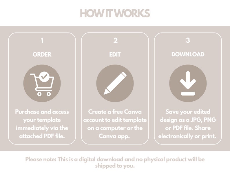 Editable First Fiesta Birthday Food Tent, Mexican Theme Party, 1st ...