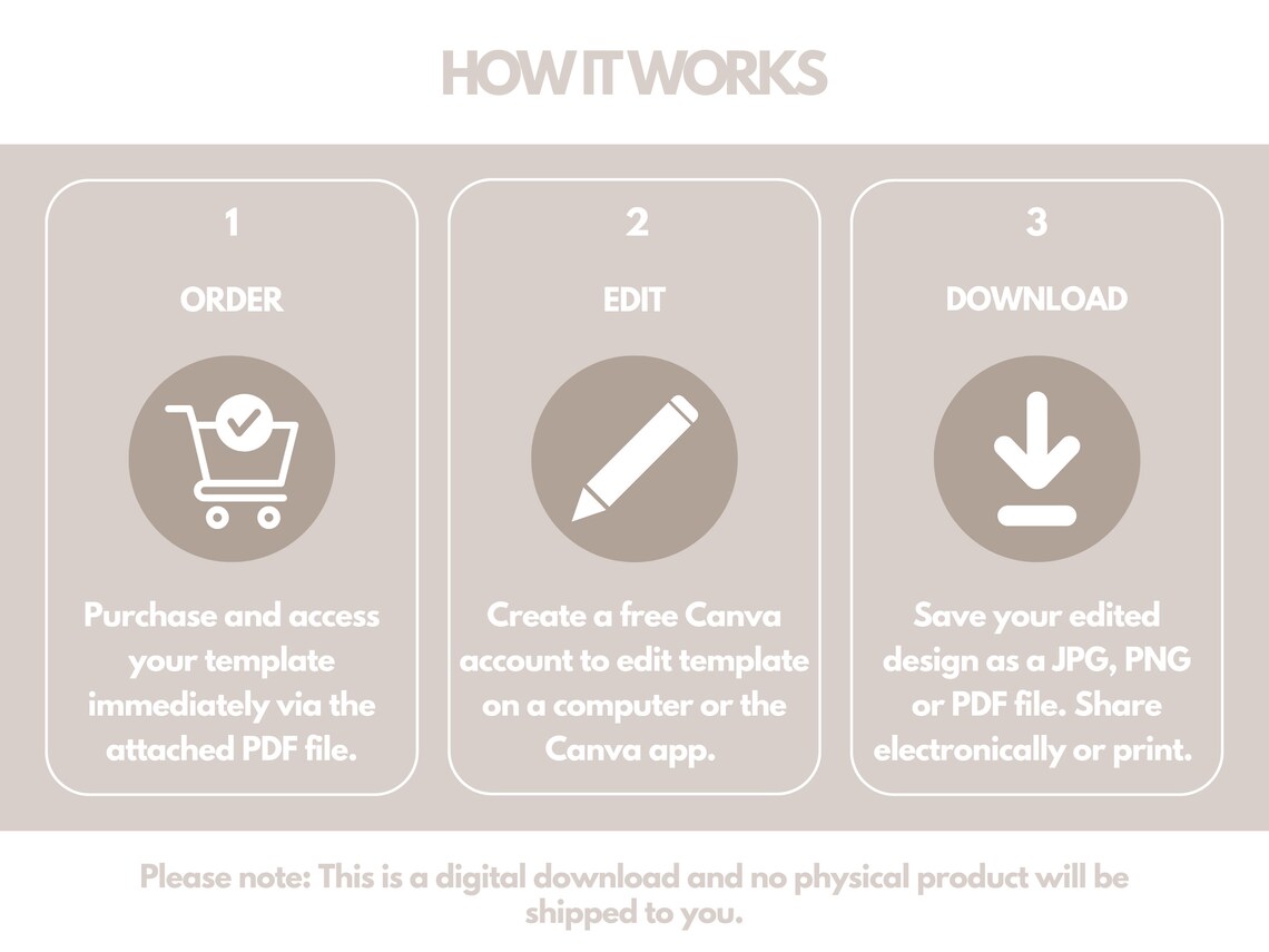 Editable First Fiesta Birthday Custom Sign, Mexican Theme Party, First ...