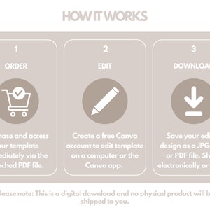 Editable First Fiesta Birthday Custom Sign, Mexican Theme Party, First ...