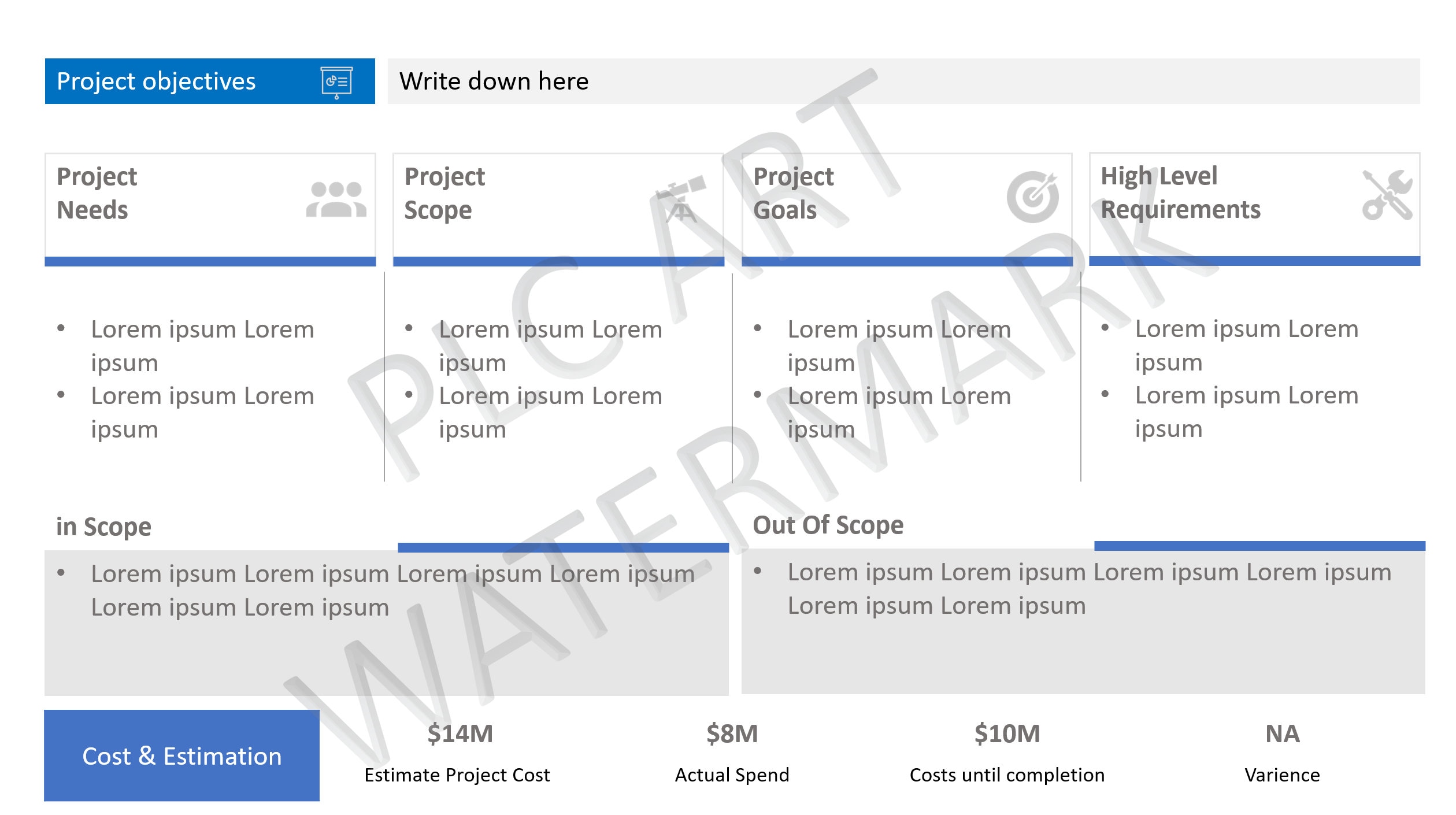 Powerpoint PPT Project Charter Strategic Project Management Overview - Etsy