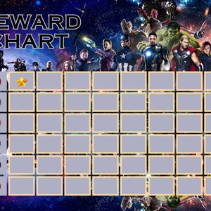 Avengers Classroom Decorations Template - Etsy