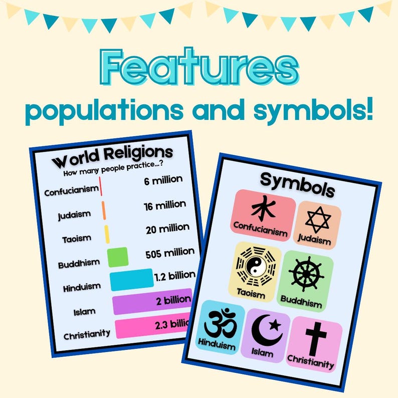 World Religions Classroom Poster Set: Inclusive Education Decor (PDF ...