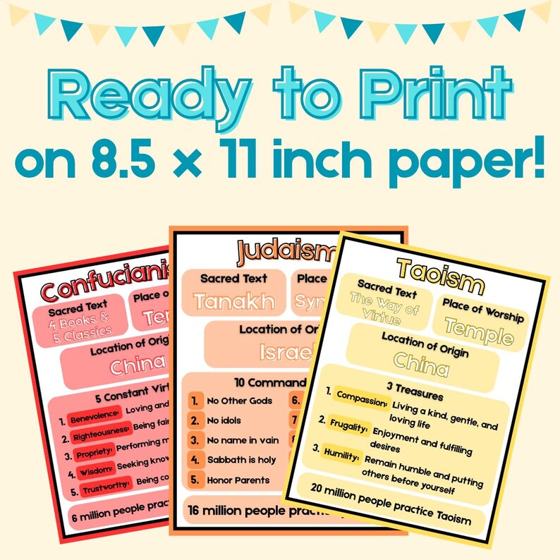 World Religions Classroom Poster Set: Inclusive Education Decor (PDF ...