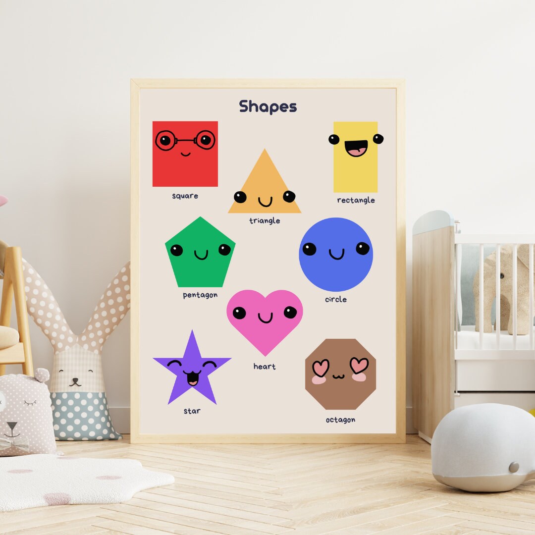 Shapes Poster, Classroom Decor, Kids Room Decor, Educational Poster ...