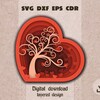 Tree of Life Svg Family Tree Svg Family Reunion Svg Glowforge Svg Laser ...