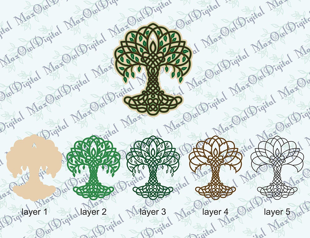 Layered Celtic Tree of Life Svg Shadow Box Celtic Knot Svg Tree of Life ...