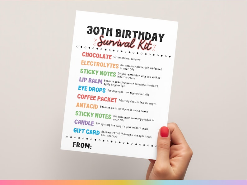 30th Birthday Survival Kit Tag, Funny Milestone Birthday Gag Gift ...