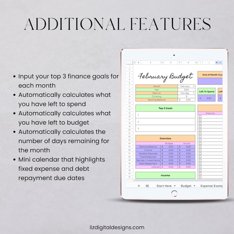 Google Sheets Budget Planner Tracker, Expense Tracker, Digital Budget ...