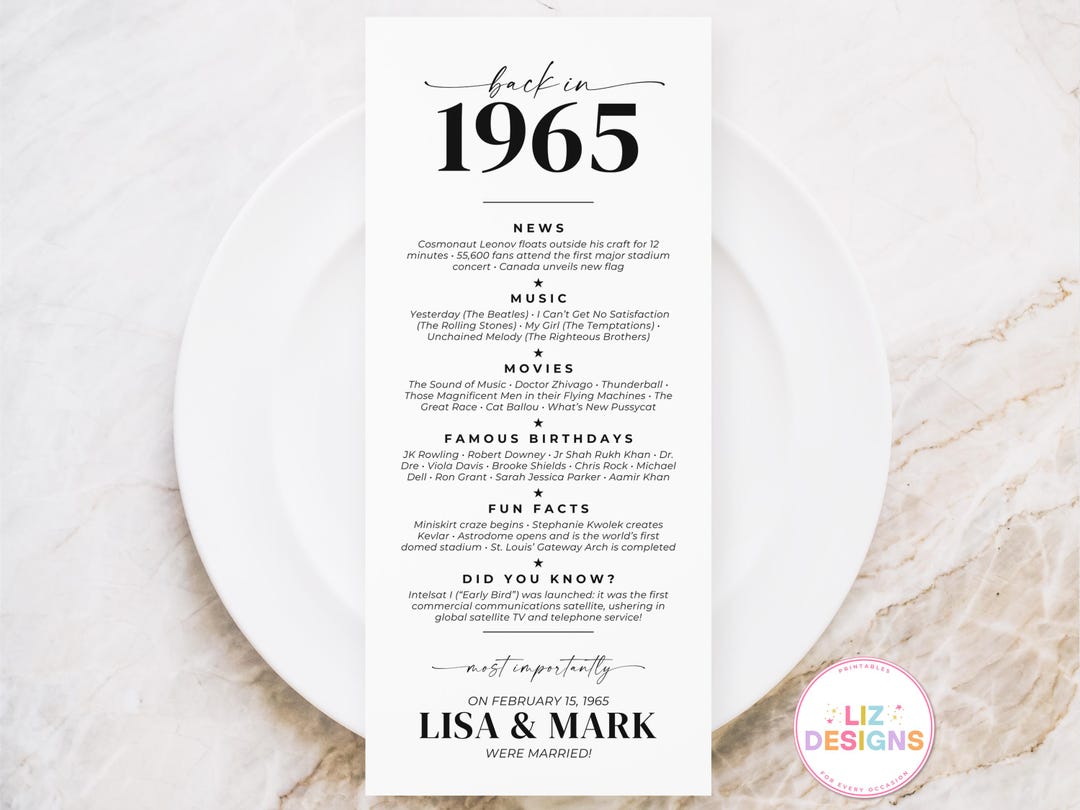 Personalized Married in 1965 Wedding Anniversary Table Place Setting ...