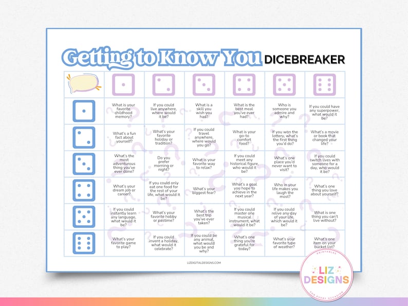 Get to Know You Dice Game, Icebreaker Questions for Adults, Fun ...