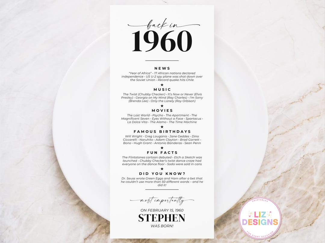 Personalized Back in 1960 Birthday Table Place Card, Born in 1960 Bday ...