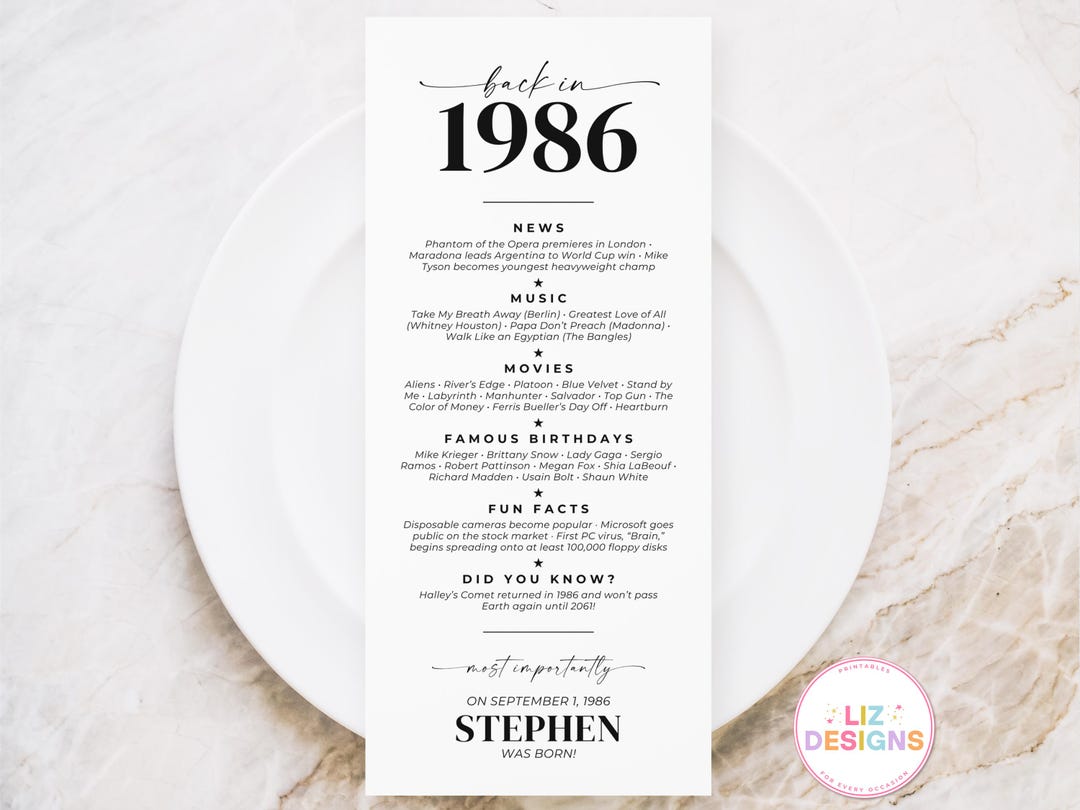 Place Cards for 40th Birthday, Personalized Born in 1986 Bday Party ...