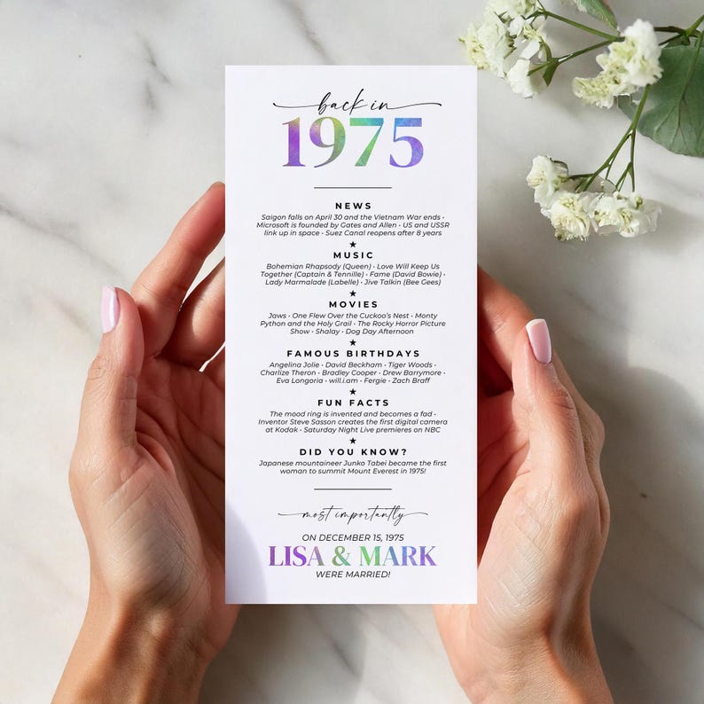 Personalized Married in 1975 Wedding Anniversary Table Place Setting ...