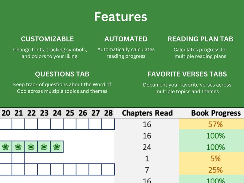 Automated Bible Tracker W/ Reading Plans | Excel Bible Reading Plan ...