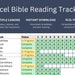 Automated Bible Tracker W/ Reading Plans | Excel Bible Reading Plan ...
