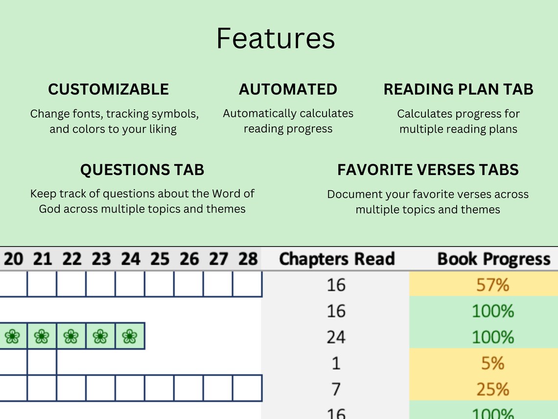 Automated Bible Tracker W/ Reading Plans | Excel Bible Reading Plan ...