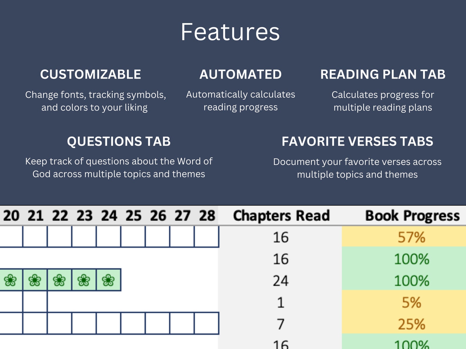 Automated Bible Tracker W/ Reading Plans | Excel Bible Reading Plan ...