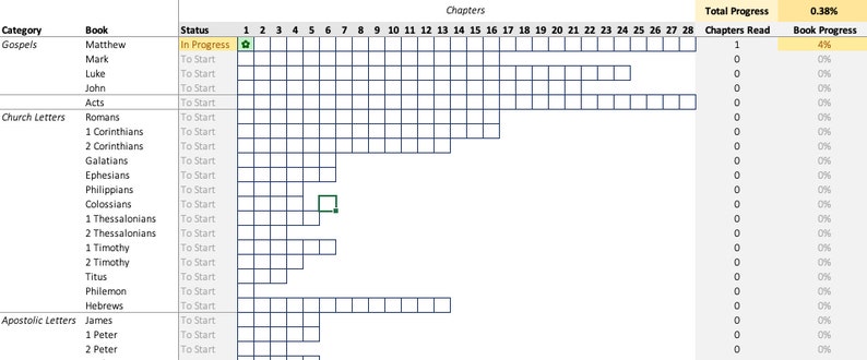 Automated Bible Tracker W/ Reading Plans Excel Bible Reading Plan Bible ...