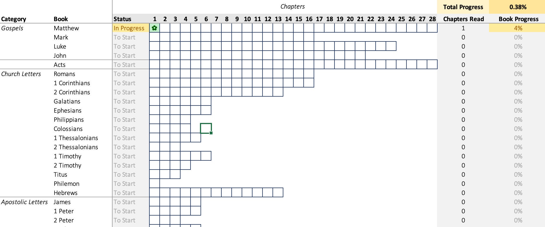 Automated Bible Tracker W/ Reading Plans | Excel Bible Reading Plan ...