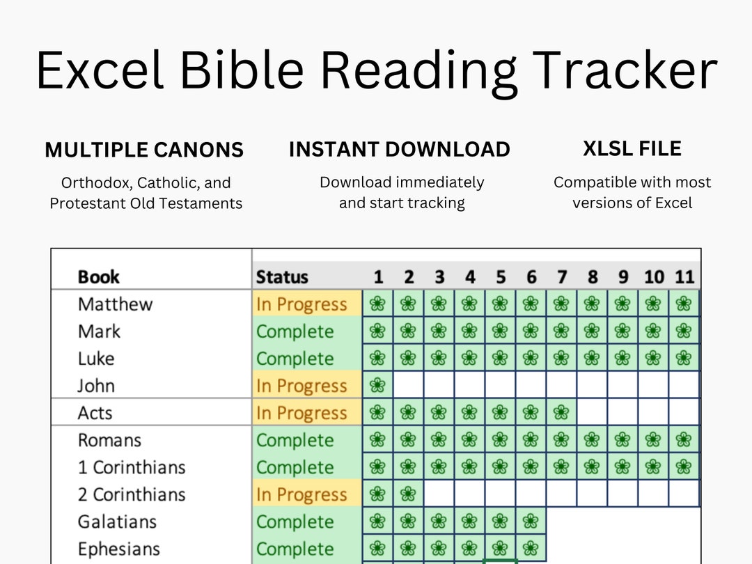 Automated Bible Tracker W/ Reading Plans | Excel Bible Reading Plan | Bible Tracker Spreadsheet ...