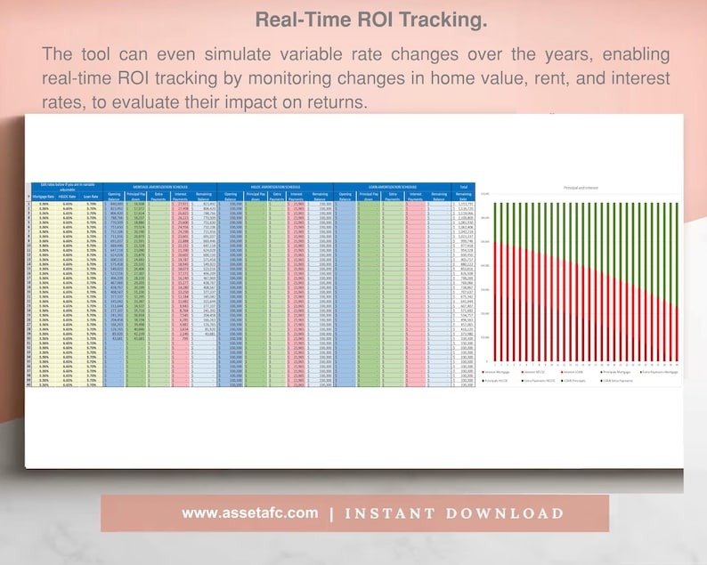 Real Estate ROI Calculator, Get Full Package Cashflow Analyzer Pro With ...