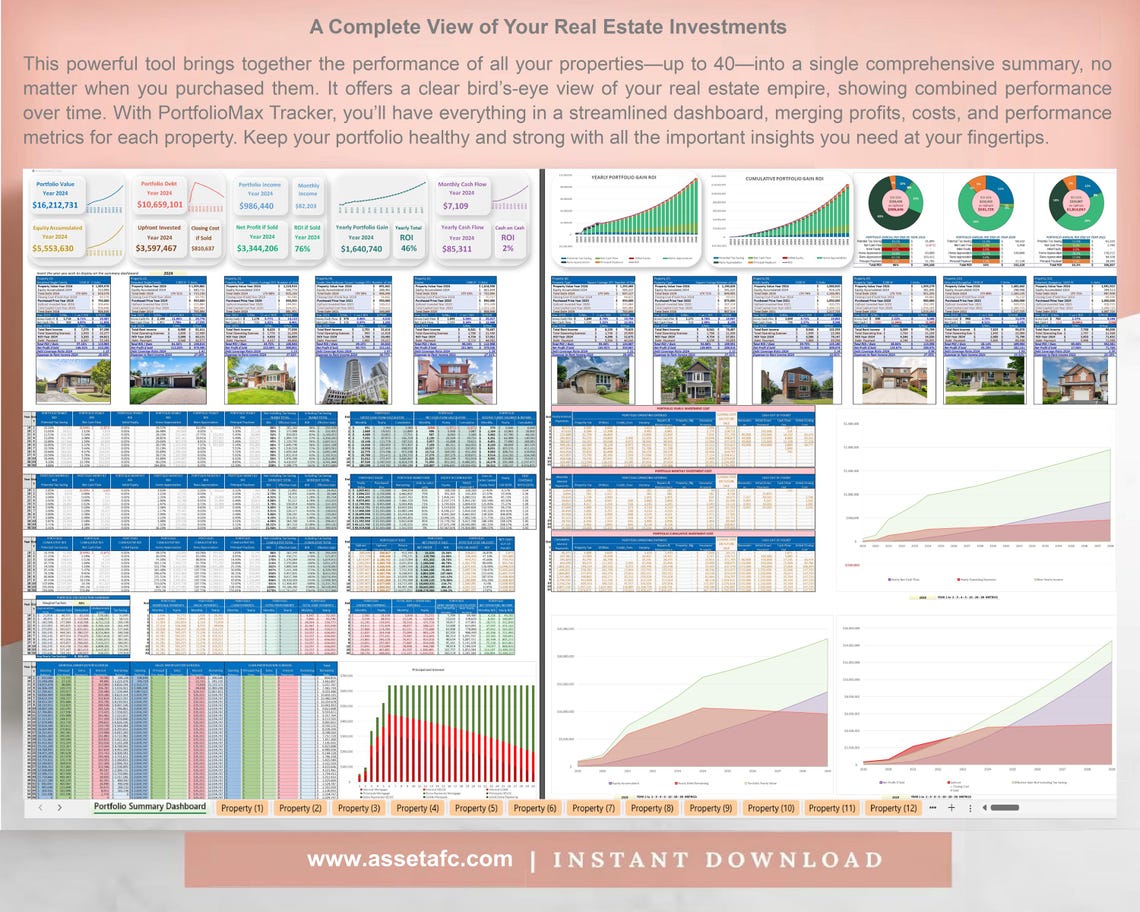 Portfoliomax Tracker - Your Entire Real Estate Portfolio ROI and ...