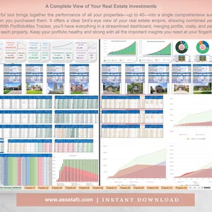 Portfoliomax Tracker - Your Entire Real Estate Portfolio ROI and ...