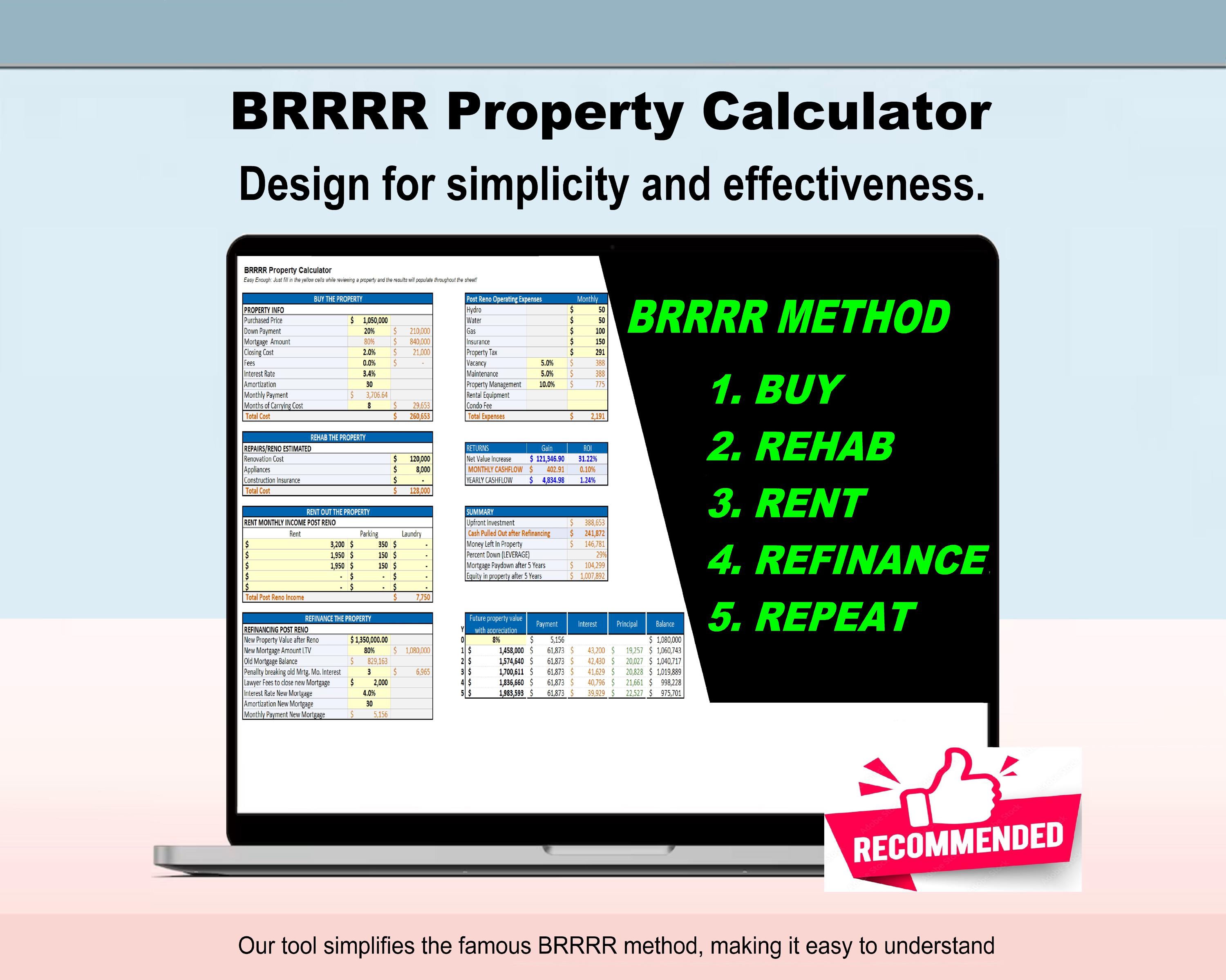 BRRRR Property Investment Calculator: Real Estate Returns (excel and ...