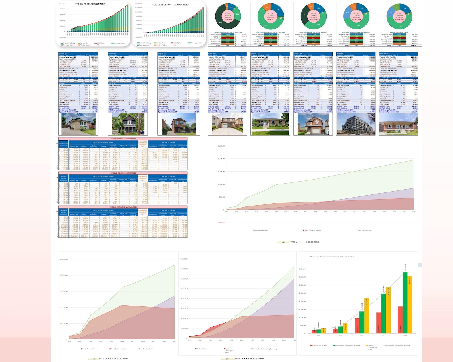 Portfoliomax Tracker - Your Entire Real Estate Portfolio ROI and ...