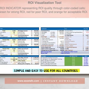 Get Full Package Cashflow Analyzer Pro With Deal Instant Analyzer. Real ...