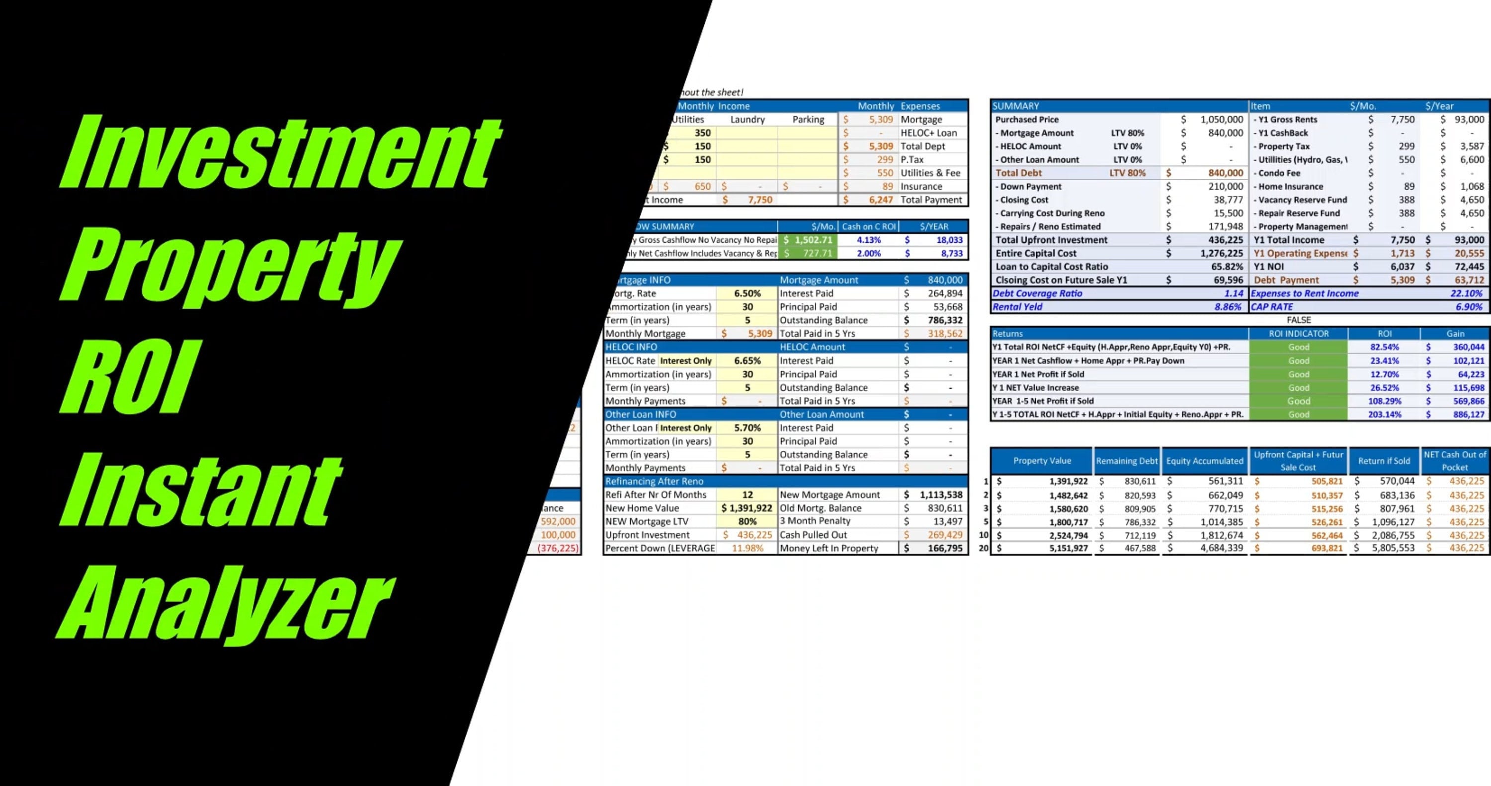 Deal Instant Analyzer Real Estate Investment Analyzer: ROI Cashflow ...