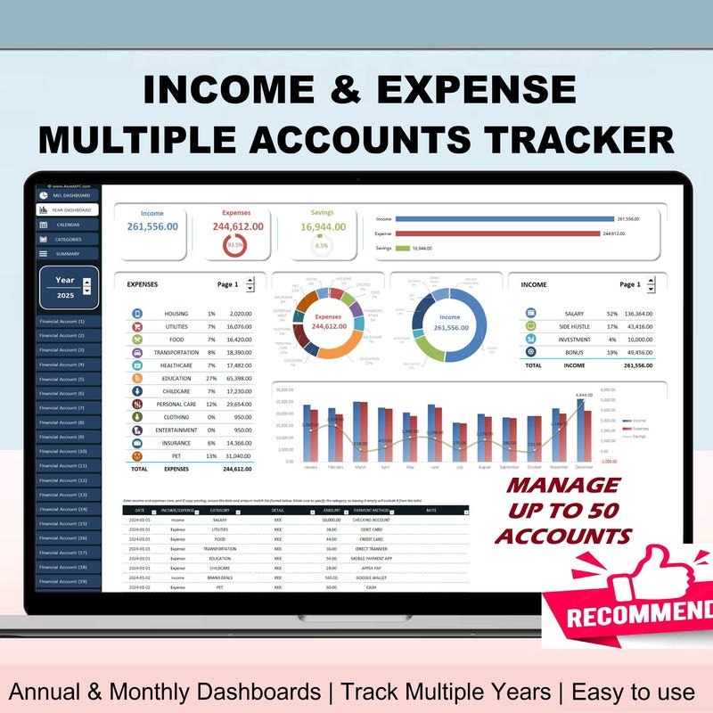 Monthly Management Accounts - Etsy