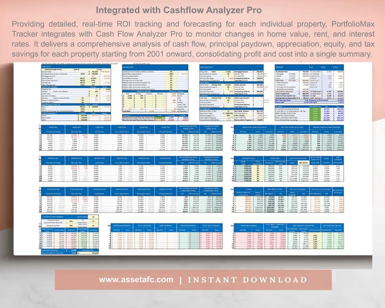 Portfoliomax Tracker - Your Entire Real Estate Portfolio ROI and ...