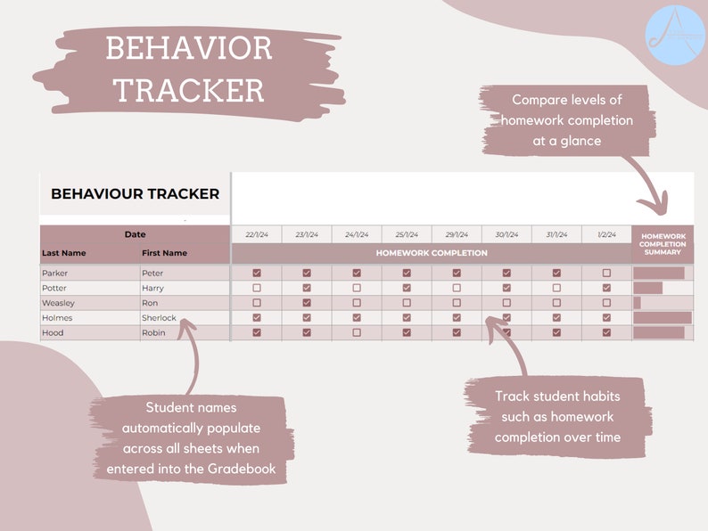 ULTIMATE High School Teacher Planner Google Sheets - Etsy